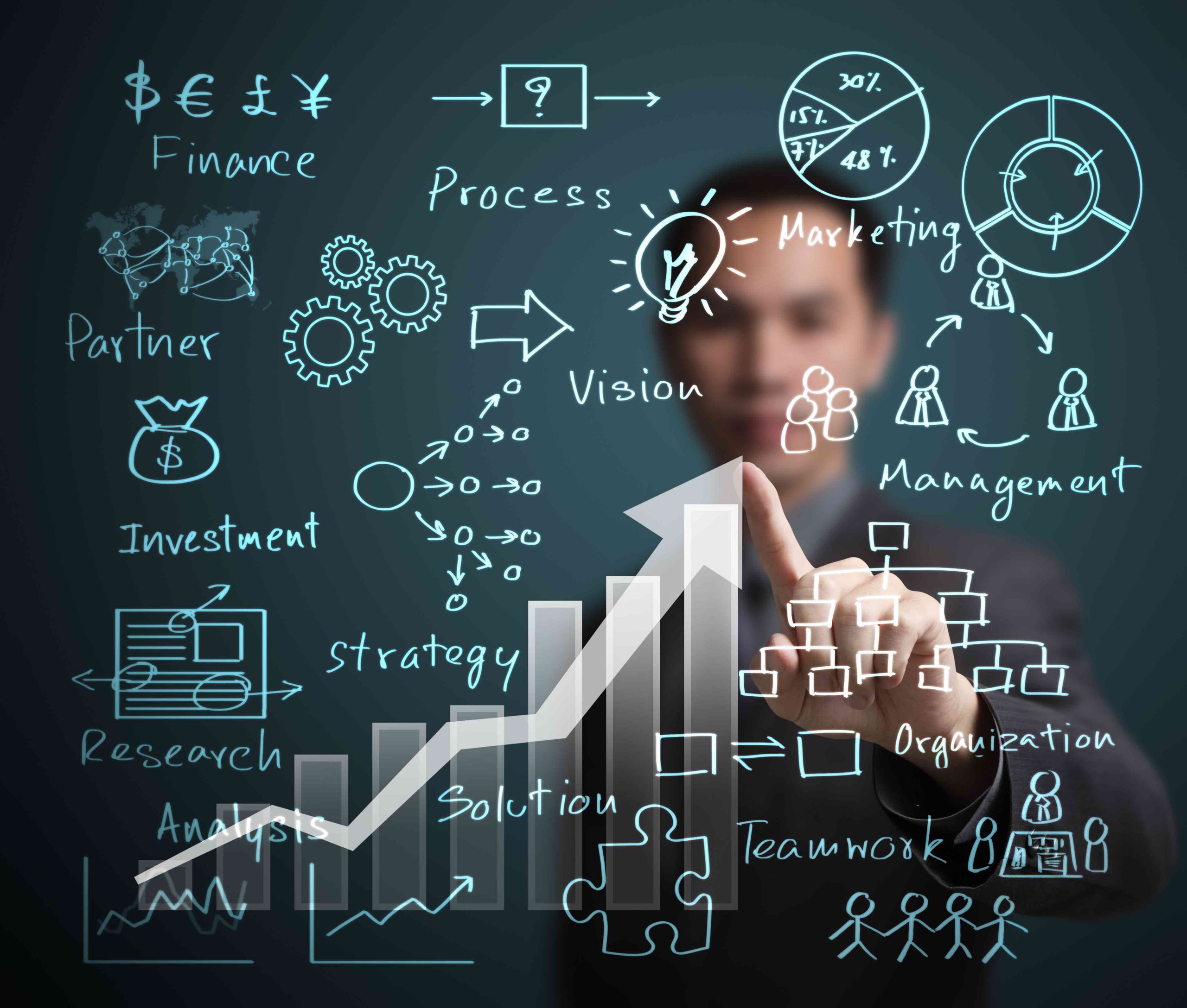 Inspirational Leadership - LDL